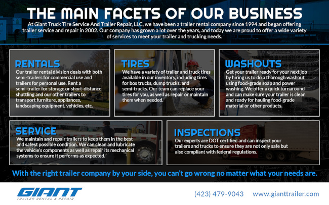 The Main Facets of Our Business [infographic] | Giant Truck Tire ...